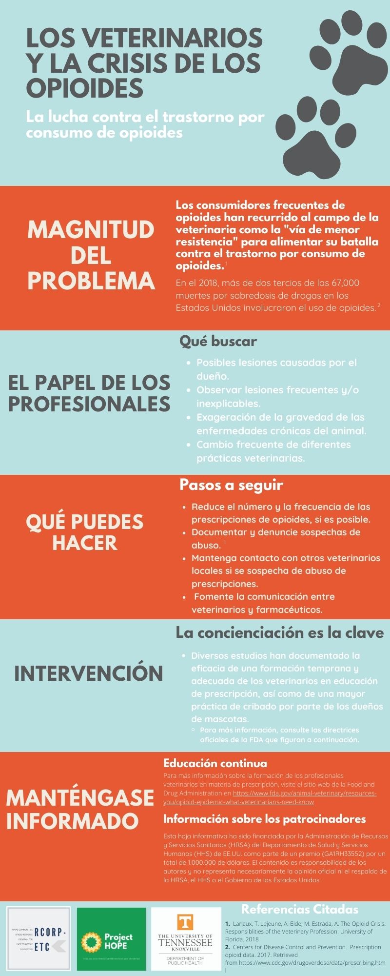 RCORP Handouts into Spanish - East Tennessee Rural Health Consortium